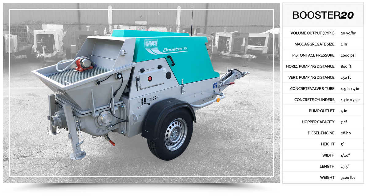 IMER BOOSTER 20 – Farran Equipment Company, Inc.